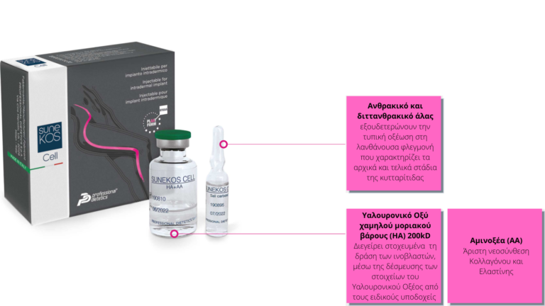 Sunekos® Cell – Injectable – Mesomed – Sunekos – Amieamed